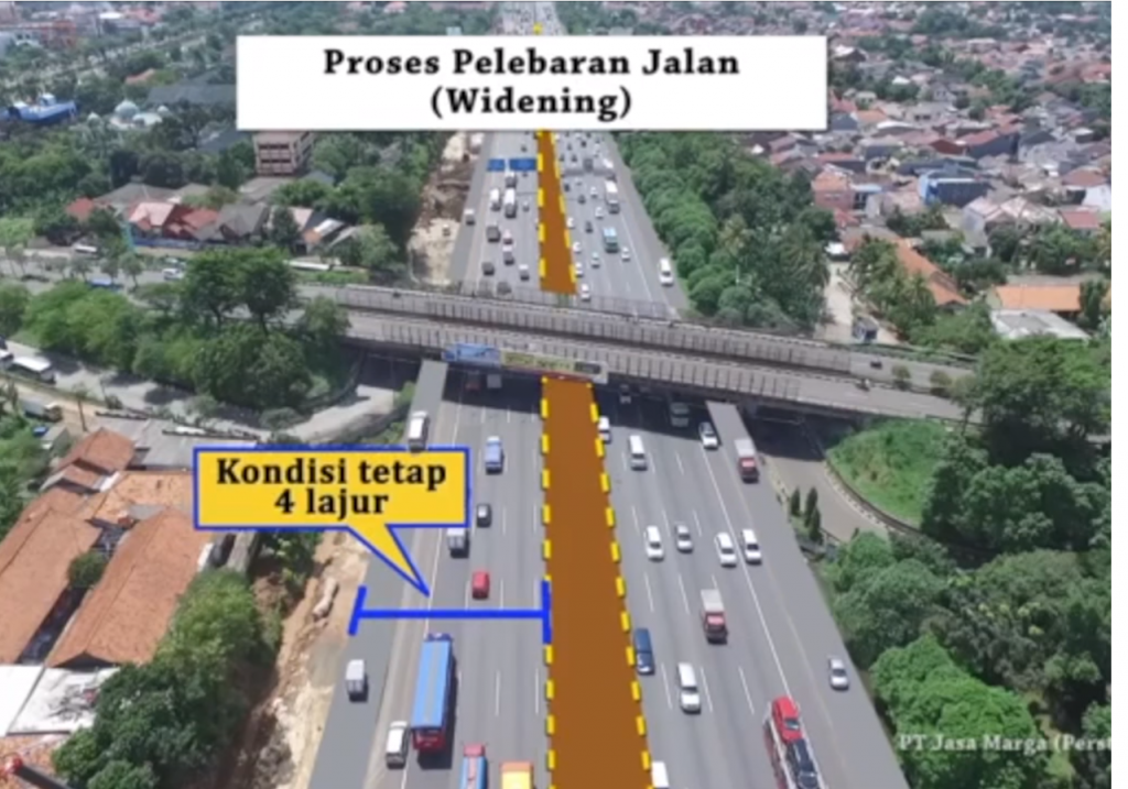 ジャカルタの新高速道路は高速の上を走るトンデモ計画 ジャカルタ便利情報・体験ブログ