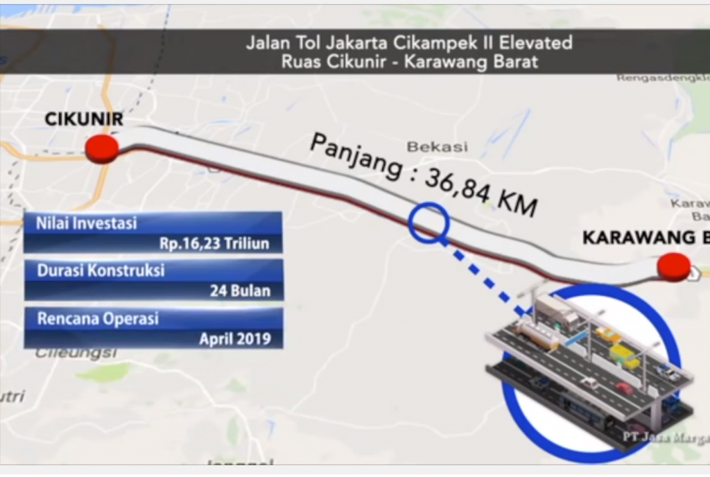 ジャカルタの新高速道路は高速の上を走るトンデモ計画 ジャカルタ便利情報・体験ブログ